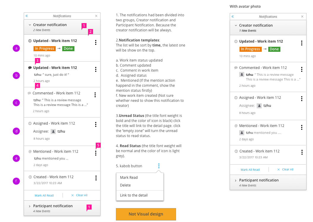 WIREFRAMES: Notifications · Issue #432 · fabric8-ui/fabric8-ux · GitHub