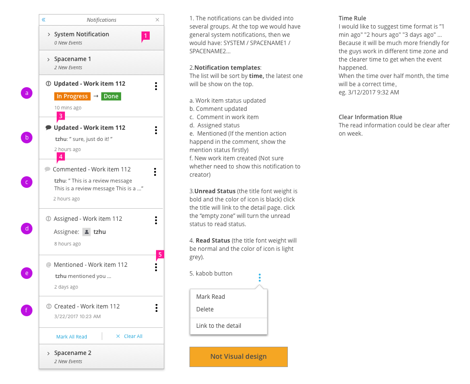 WIREFRAMES: Notifications · Issue #432 · fabric8-ui/fabric8-ux · GitHub