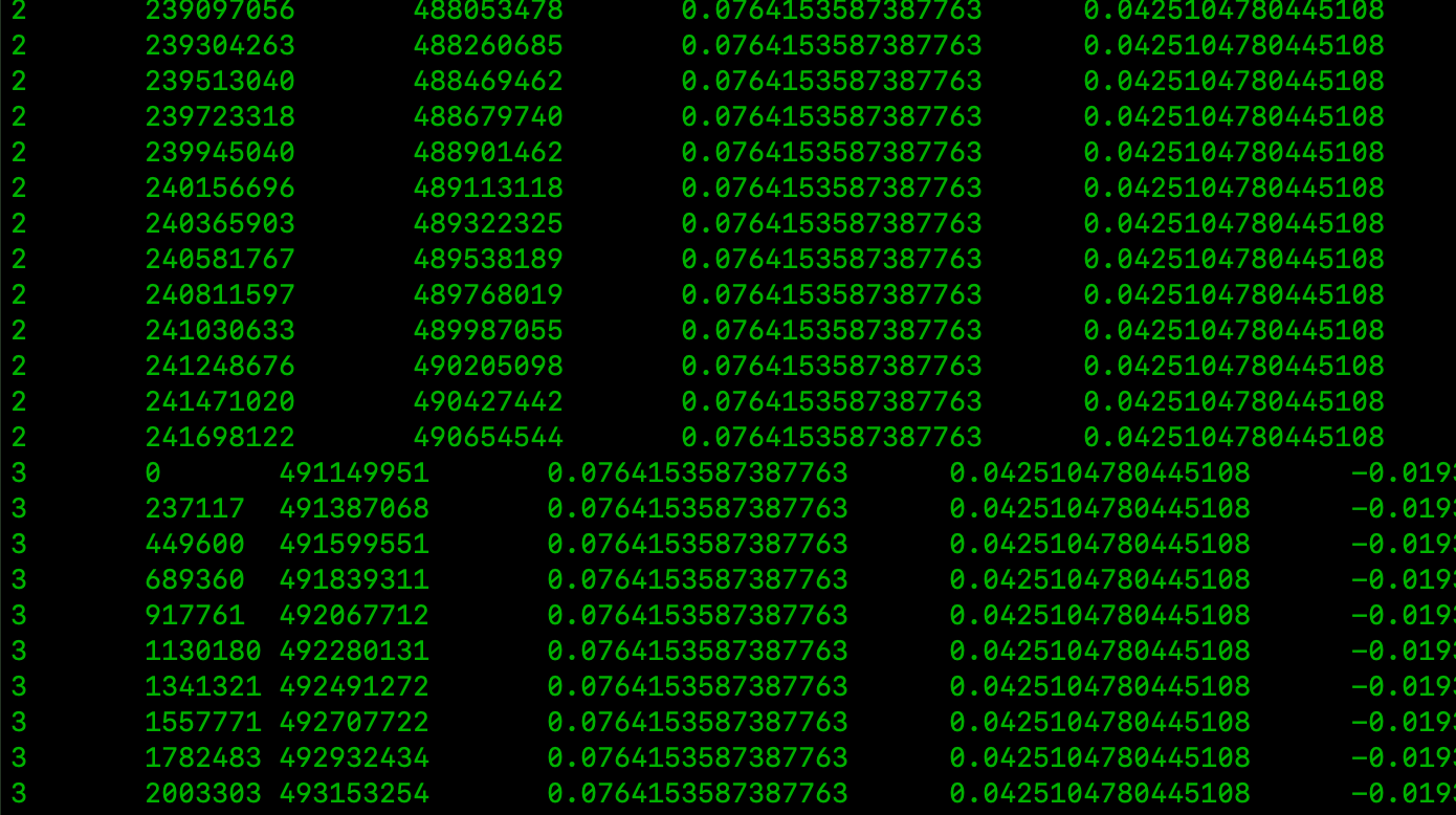 Segmentation ignores chromosome boundaries · Issue #44 · navinlabcode/copykat · GitHub