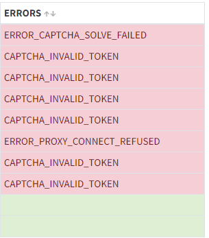 CAPTCHA_INVALID_TOKEN/ERROR_CAPTCHA_UNSOLVABLE · Issue #61 · lociero/League-of-Legends-Accounts ...
