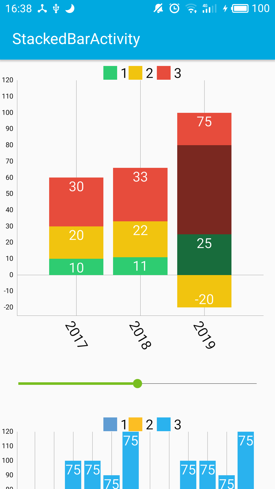 stack bar negative incorrect highlight full bar · Issue #4563 · PhilJay/MPAndroidChart · GitHub