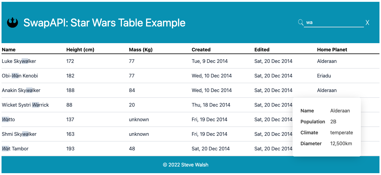 GitHub - SteveWalsh1989/Vue--Take-Home-Assessment: Frontend Developer Take Home Assement using Vue