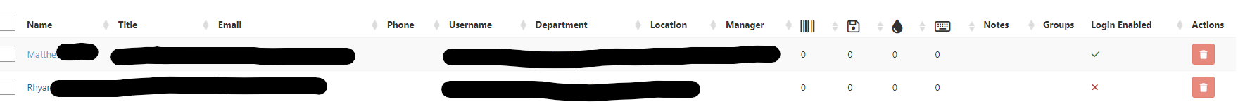 Non Admin User can't see User's Assigned Assets · Issue #13061 · snipe/snipe-it · GitHub