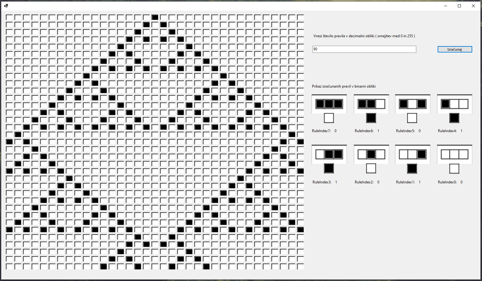 Github Zdjelarfilip Cellular Automata 1d