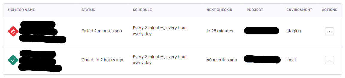 Crons: mis-firing failure event? · Issue #48059 · getsentry/sentry · GitHub