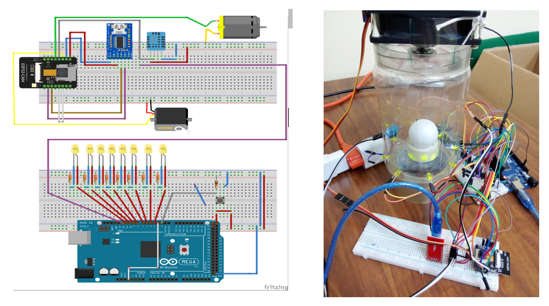 GitHub - Gustavo-M-A/Proyecto-IoT: Repositorio con contenido del proyecto IoT, G11