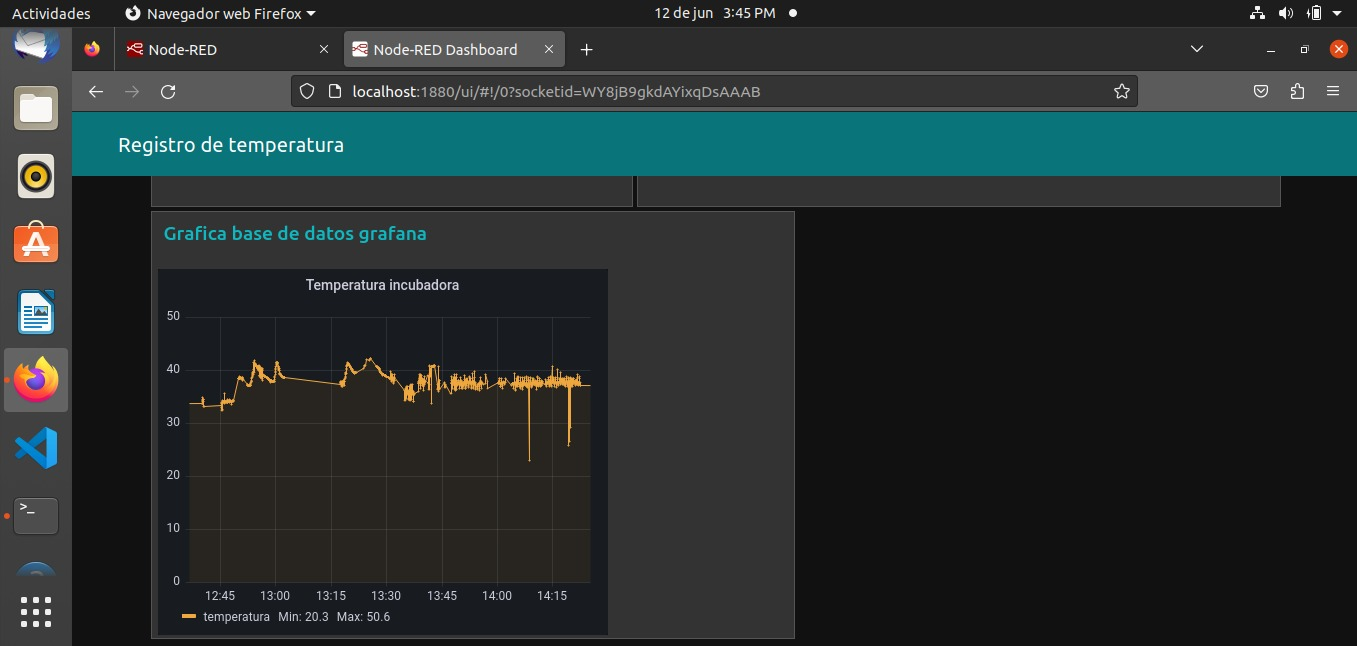 GitHub - Gustavo-M-A/Proyecto-IoT: Repositorio con contenido del proyecto IoT, G11