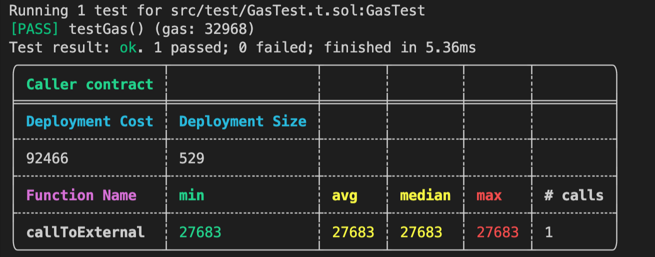 Gas Optimizations · Issue #181 · code-423n4/2022-05-vetoken-findings · GitHub