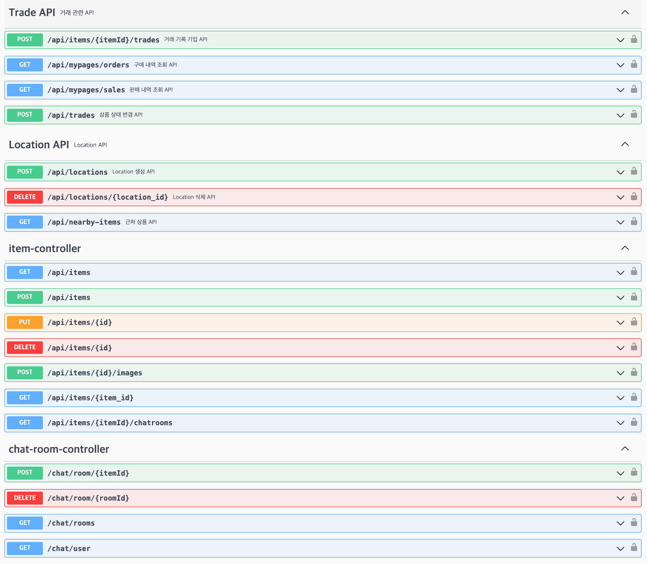 GitHub - main-project-team-4/main-project-team-4-backend