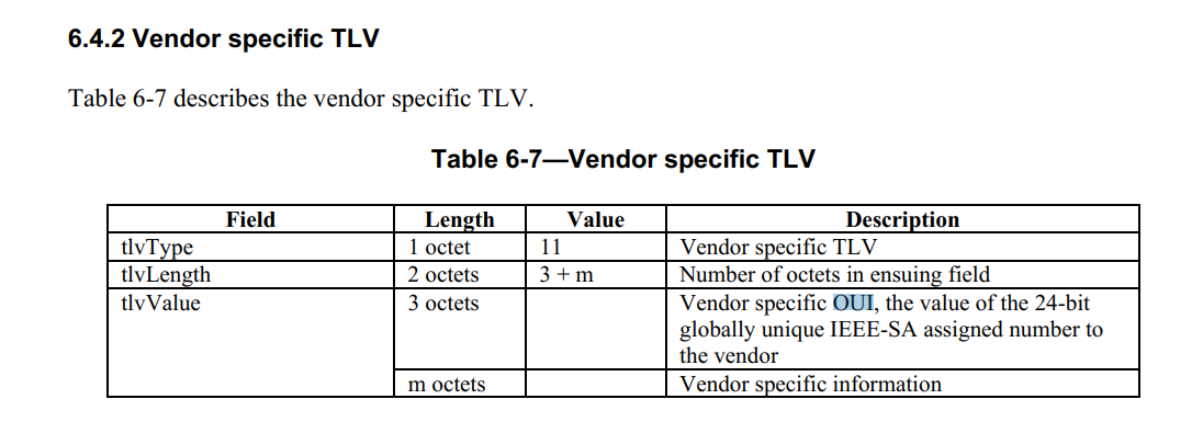tlvf - no endianness conversion for OUI in vendor specific TLVs · Issue #33 · prplfoundation ...