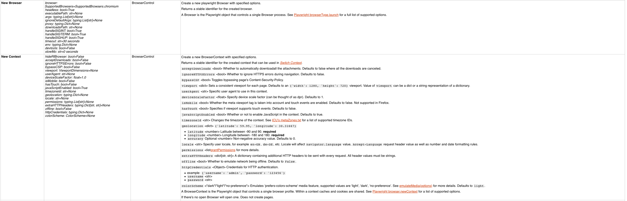 Libdoc should format argument names, defaults and types differently · Issue #3586 ...