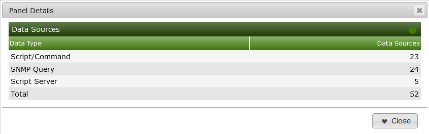 Some Panels not working 3.x (3.0.3) · Issue #179 · Cacti/plugin_intropage · GitHub