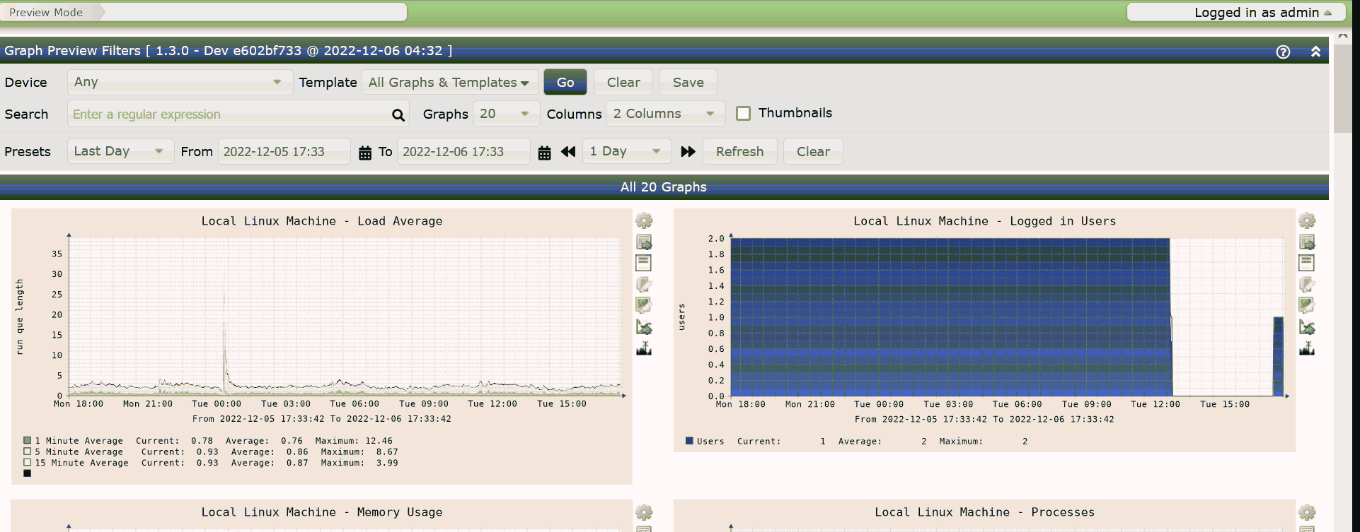 130 Qa Clicking Save On Graph Views Filter Yields A White Page · Issue 5065 · Cacticacti