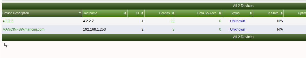 1.2.7 from 1.2,x branch Undefined index: local_data_id /template.php ...