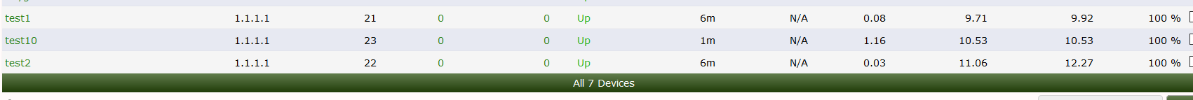 When Removing Devices Via The Cli Undefined Variable Errors May Be Seen · Issue 3782 · Cacti