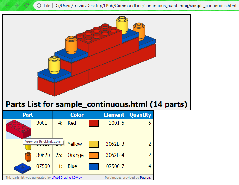 Extend native export - Enable HTML Part List · Issue #196 · trevorsandy/lpub3d · GitHub