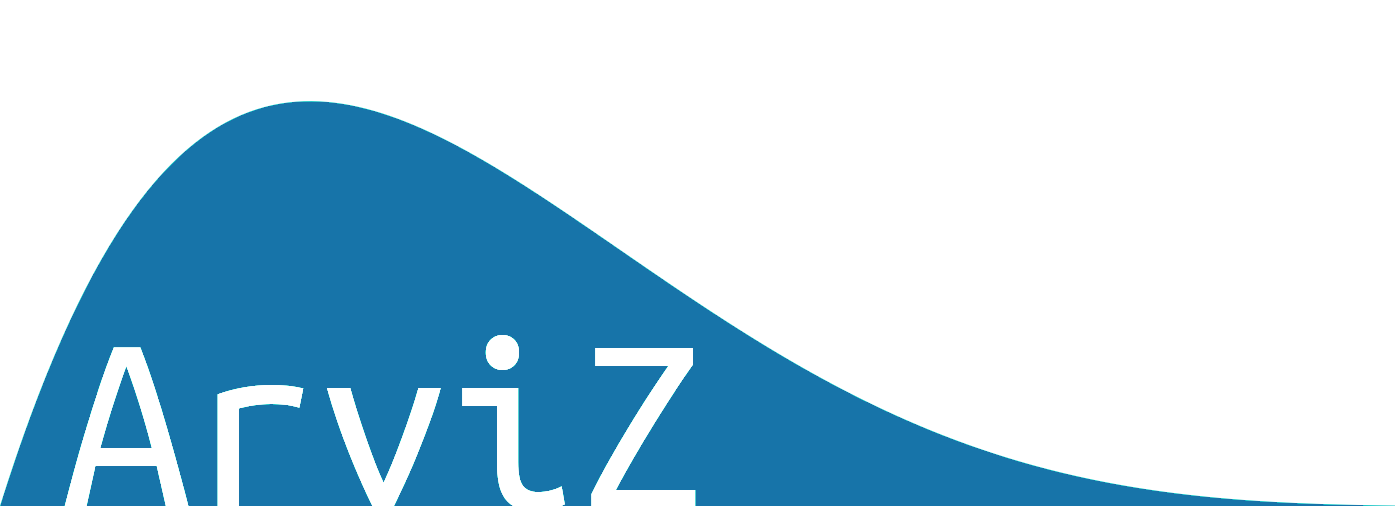 Logo · Issue #44 · arviz-devs/arviz · GitHub