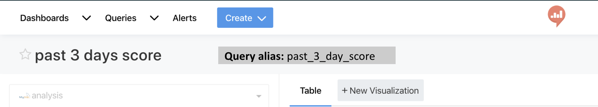 Reference query from another query by name - Usage Support - Redash Discourse