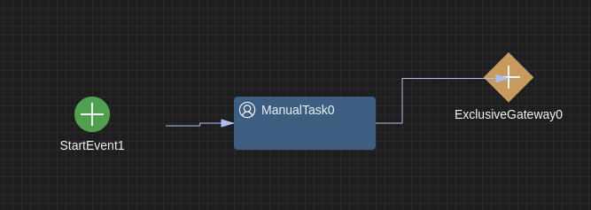 How did Ports work? · Issue #276 · eclipse-sprotty/sprotty · GitHub