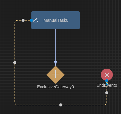 Re-Computing a Route after a Element was moved? · Issue #284 · eclipse-sprotty/sprotty · GitHub