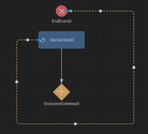 Re-Computing a Route after a Element was moved? · Issue #284 · eclipse-sprotty/sprotty · GitHub