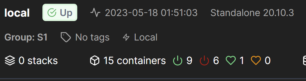 Inconsistency In Ui For Read Only Access Docker · Issue 8959 · Portainerportainer · Github