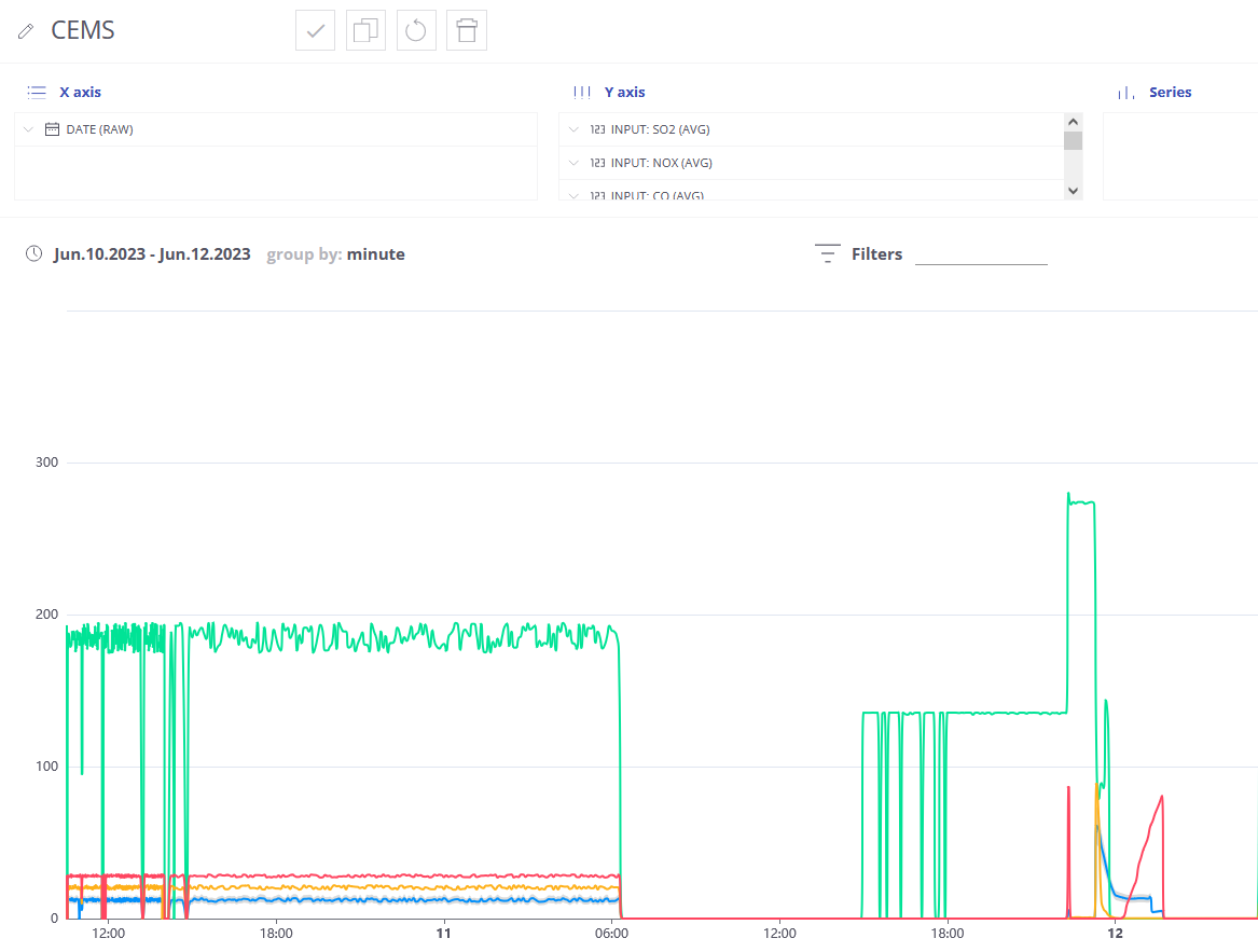 [Question] Share Trendz Analytics View to Thingsboard Cloud Dashboard · Issue #8738 ...