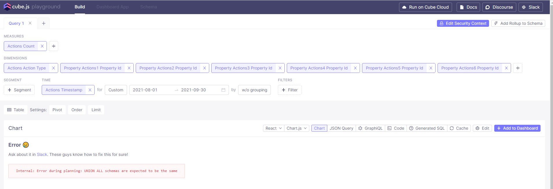 Redshift changes order of preaggregation table columns causing union all to fail when filtering ...