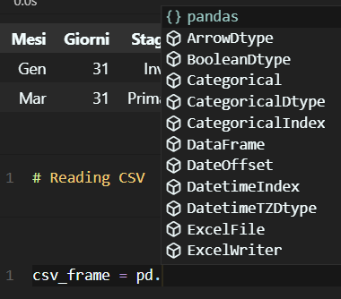 grayscale intellisense codicons in jupyter notebooks · Issue #177503 ...