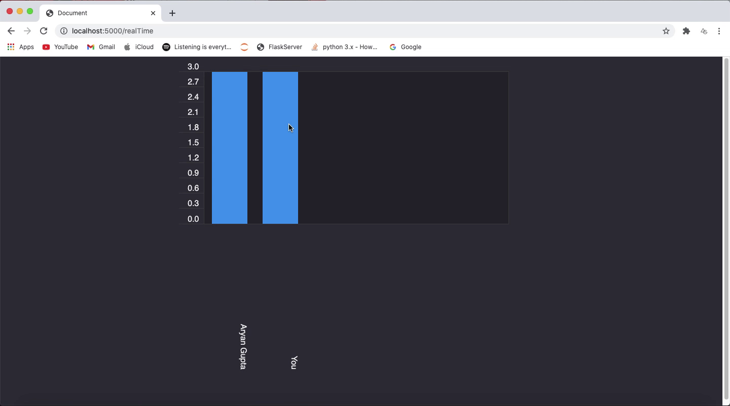 GitHub - aryangupta57/google-meet-classroom: To conduct online classes on Google Meet this web ...