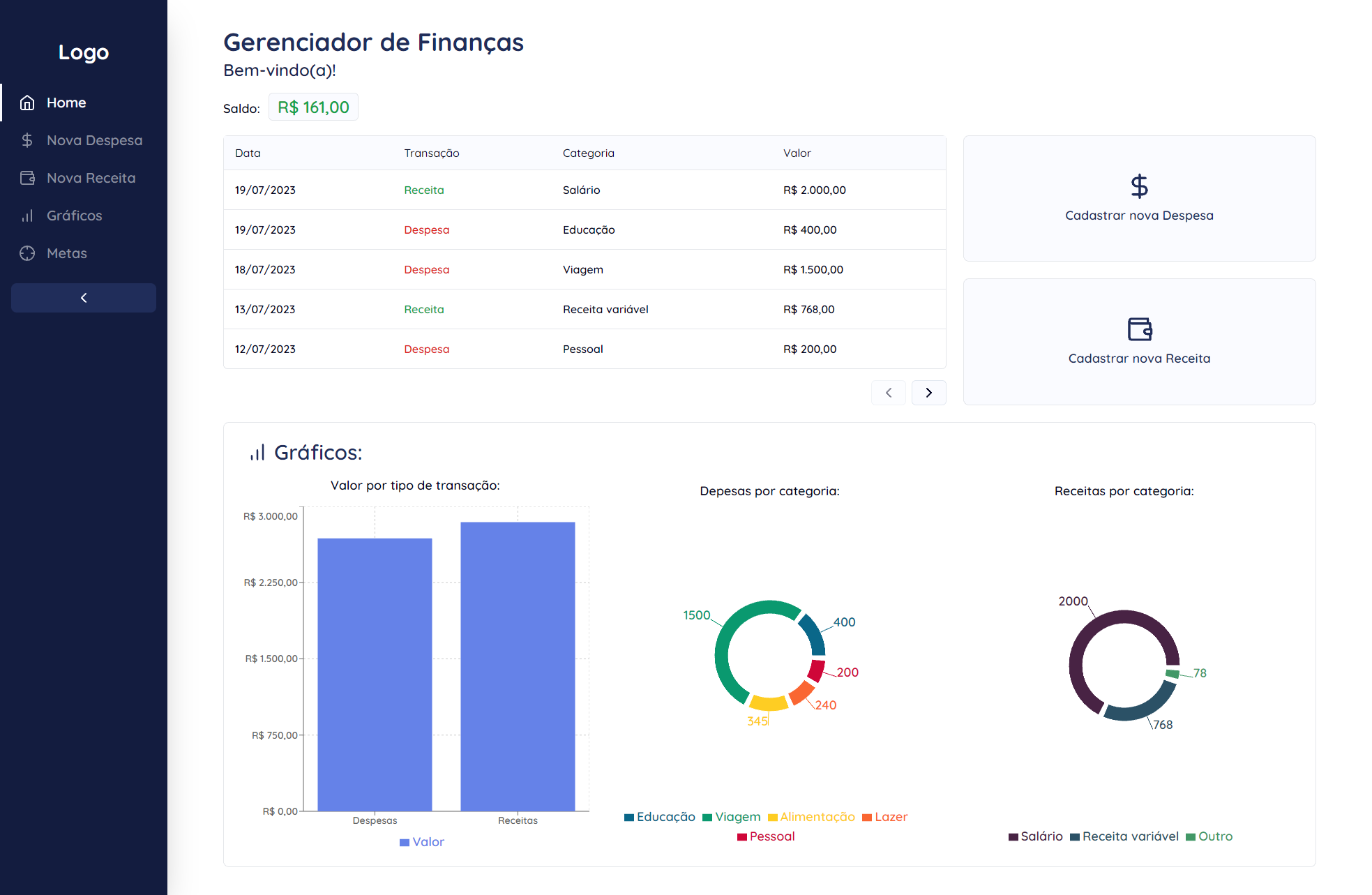 GitHub - kellcrivelaroo/gerenciador-financas