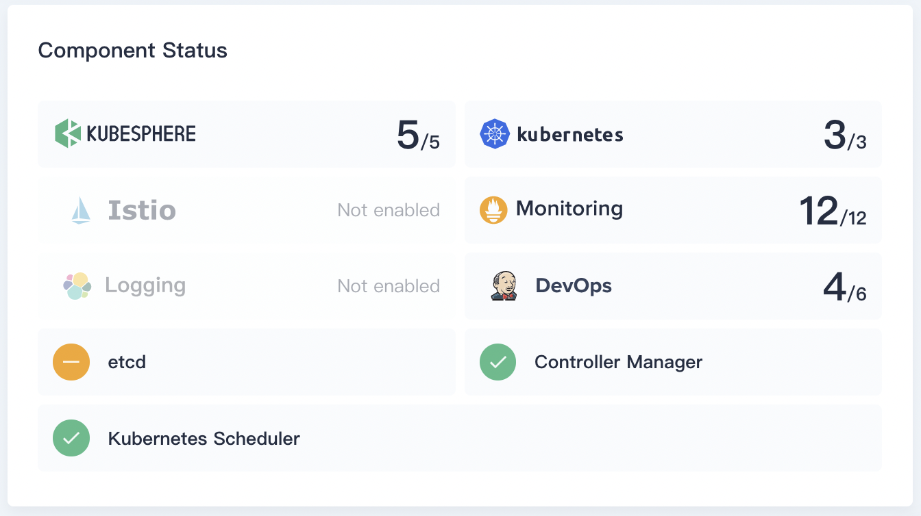 Devops Component Broken After Jenkins Plugin Install · Issue 846 · Kubesphereks Devops · Github