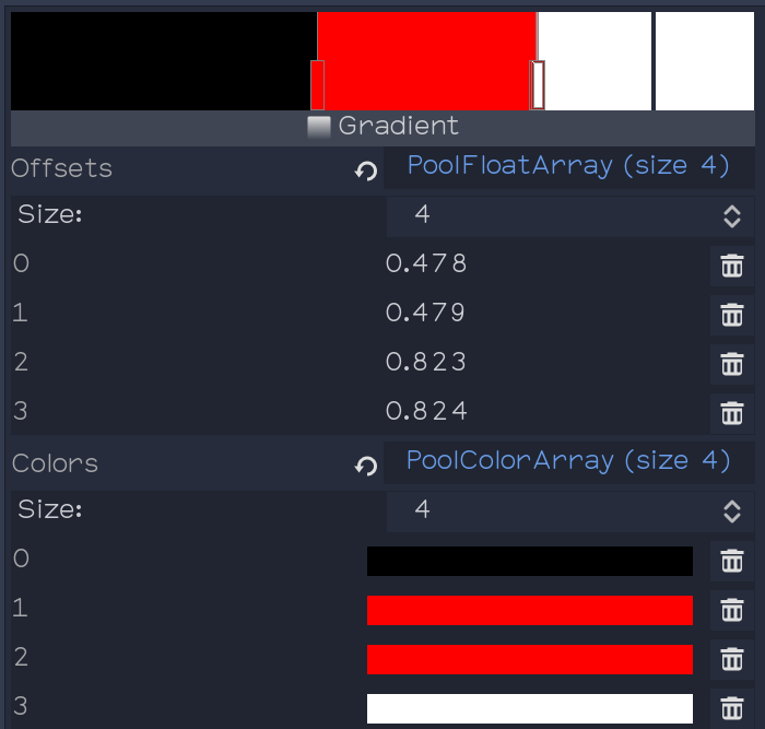 Support more interpolation options on Gradient · Issue #1933 · godotengine/godot-proposals · GitHub