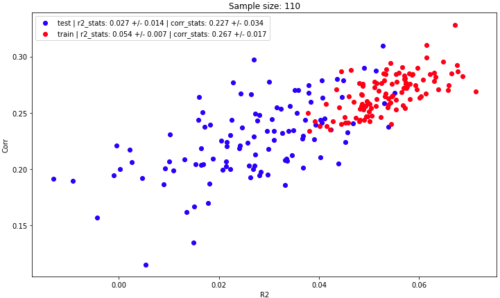 GitHub - YsfAnnaki/Qube-RT-Data-Challenge-2023