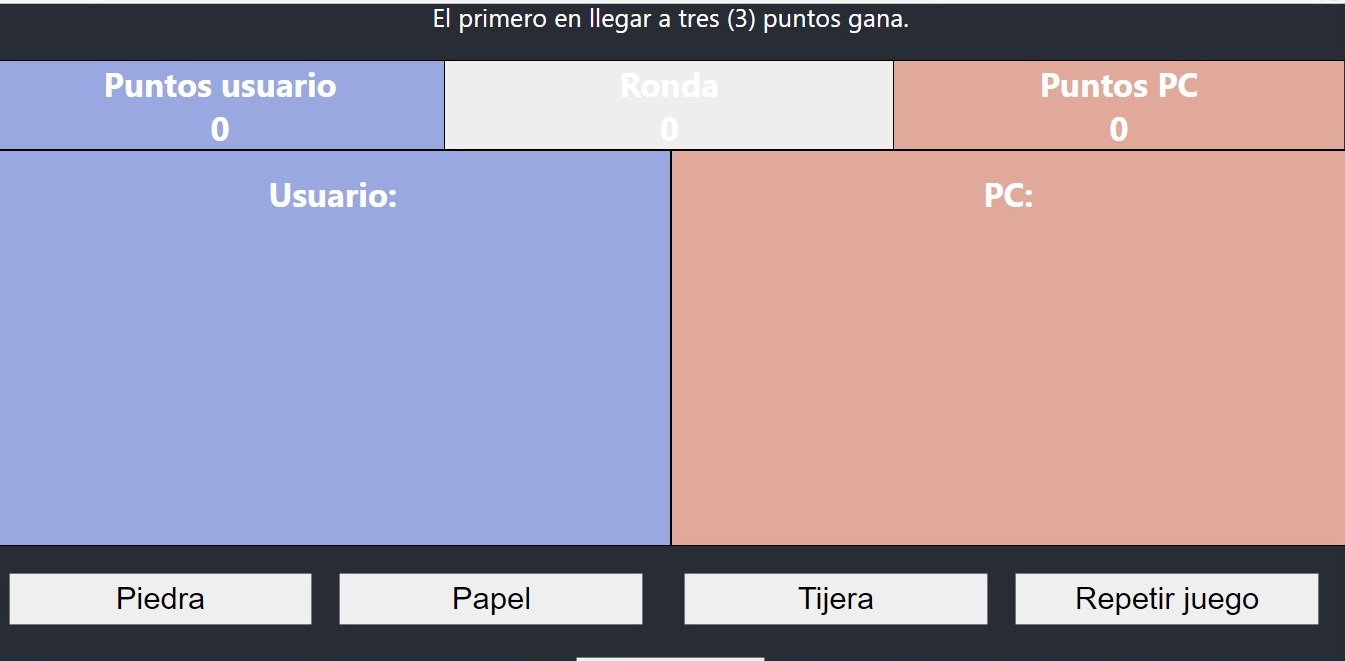 GitHub - Uciel22/practico3