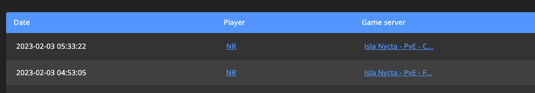 TopArkServers --> TopGameServers and Voting API · Issue #314 · gameserverapp/Platform · GitHub