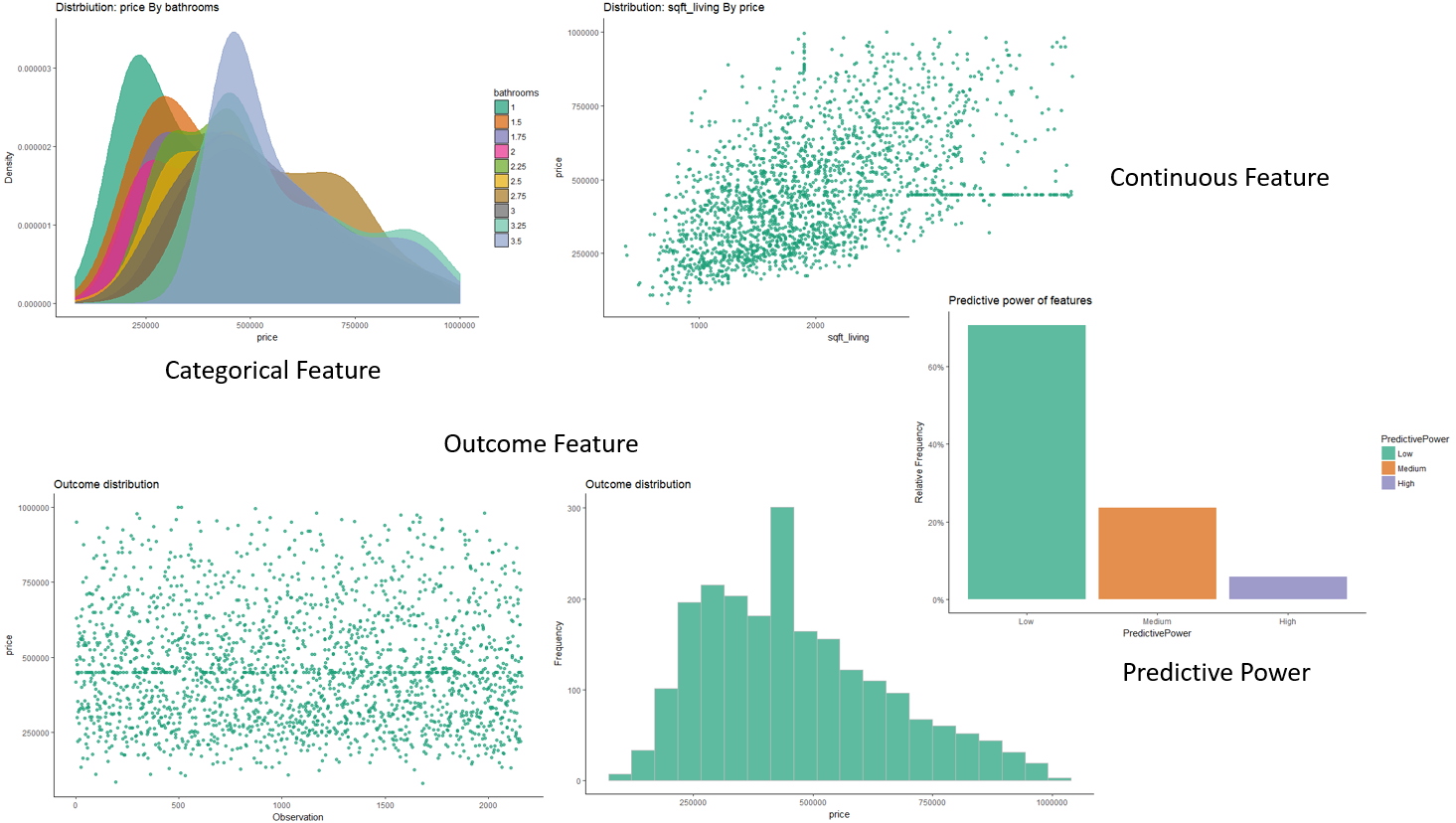 Data Science Tools On Flipboard By Juan Miguel Lavista Statistics 