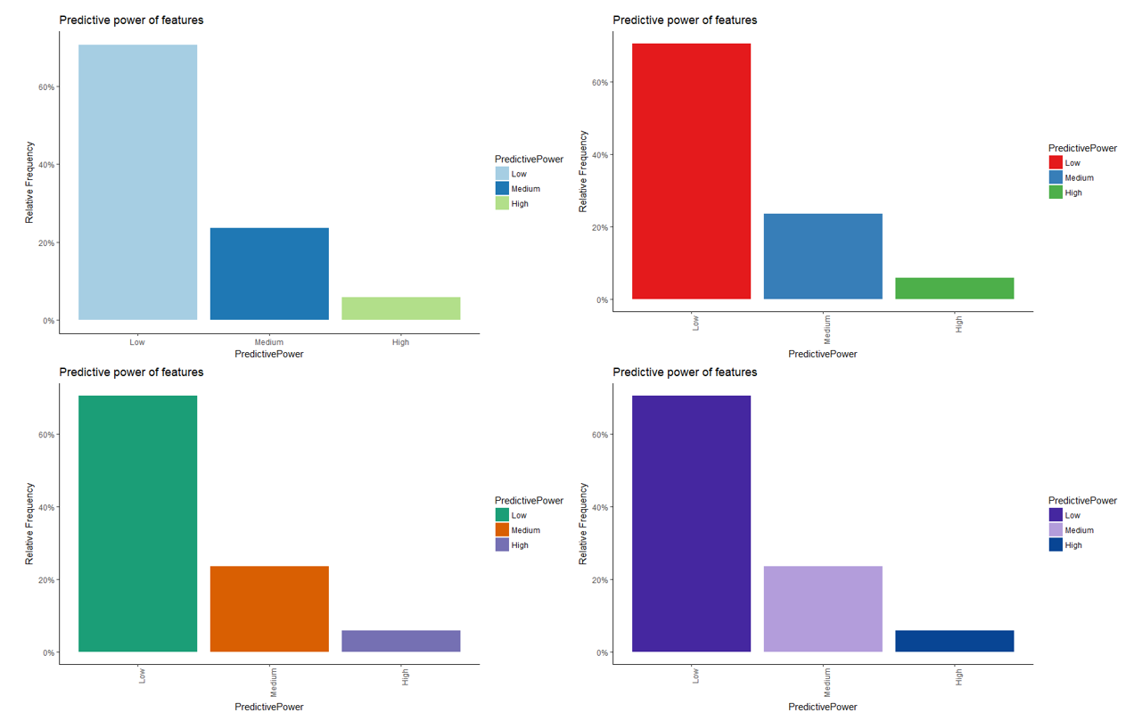 GitHub XanderHorn autoEDA Automated Exploratory Data Analysis