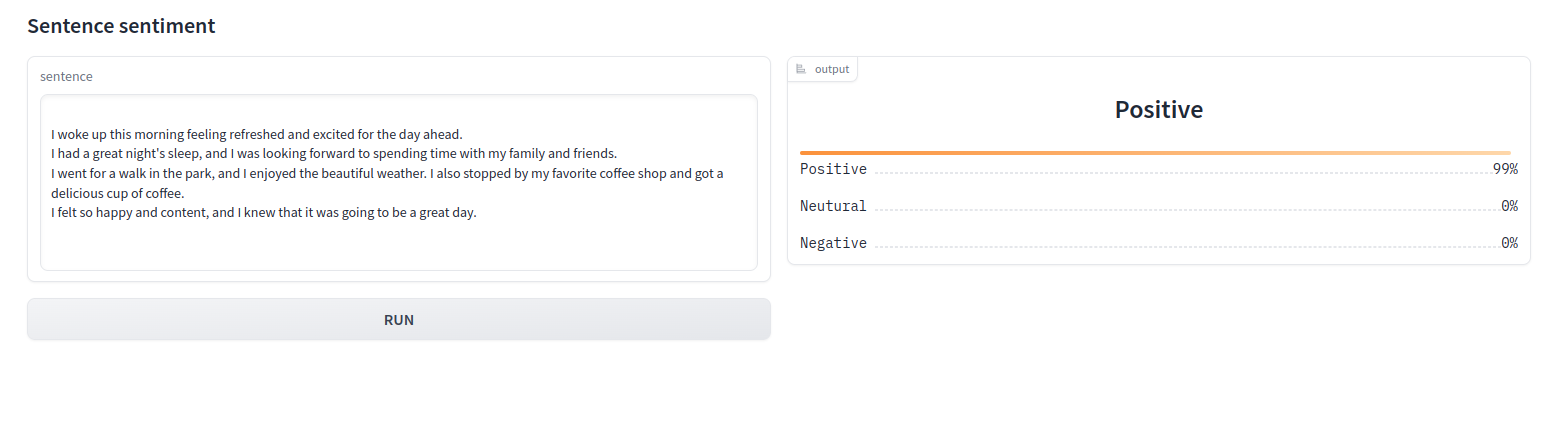GitHub - ShadowDominator/sentence-sentiment-analysis: Predicts the sentiment of the sentence as ...