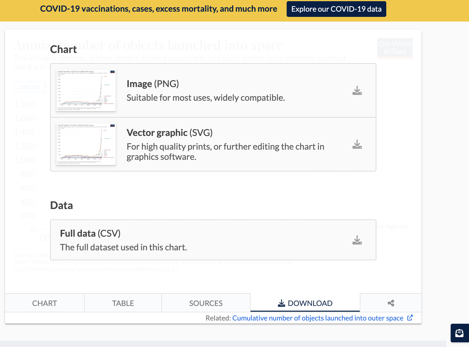 Fix Styles In Download Tab Of Charts In All Our Interactive Charts On Block · Issue 1518