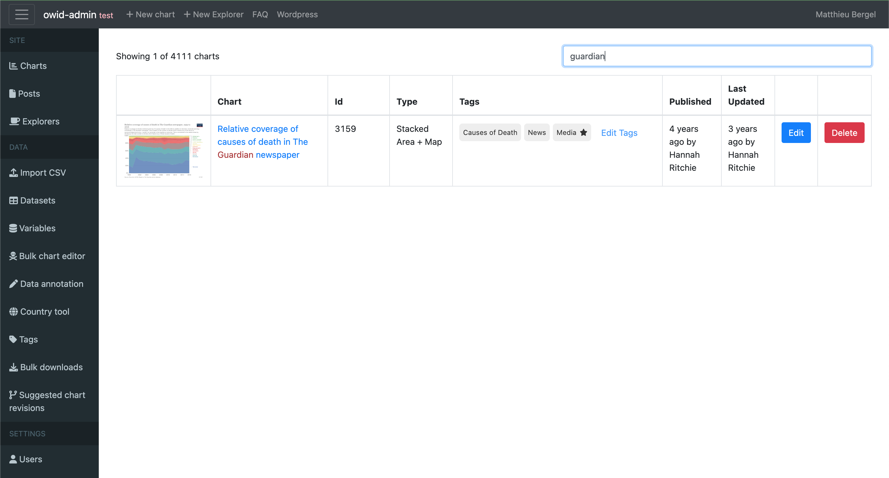 "All charts" (v3): key chart support + manual placement in content by mlbrgl · Pull Request ...
