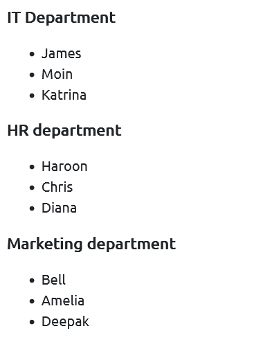Github Hattmobbsplunk Suspicious Process Execution Using Splunk To Investigate Host Centric