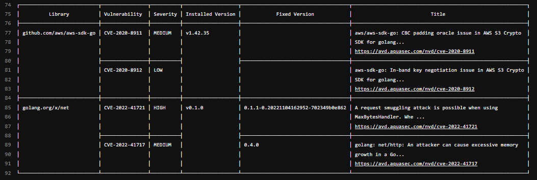 Trivy Reports Vulnerabilities · Issue 32612 · Hashicorp Terraform · Github