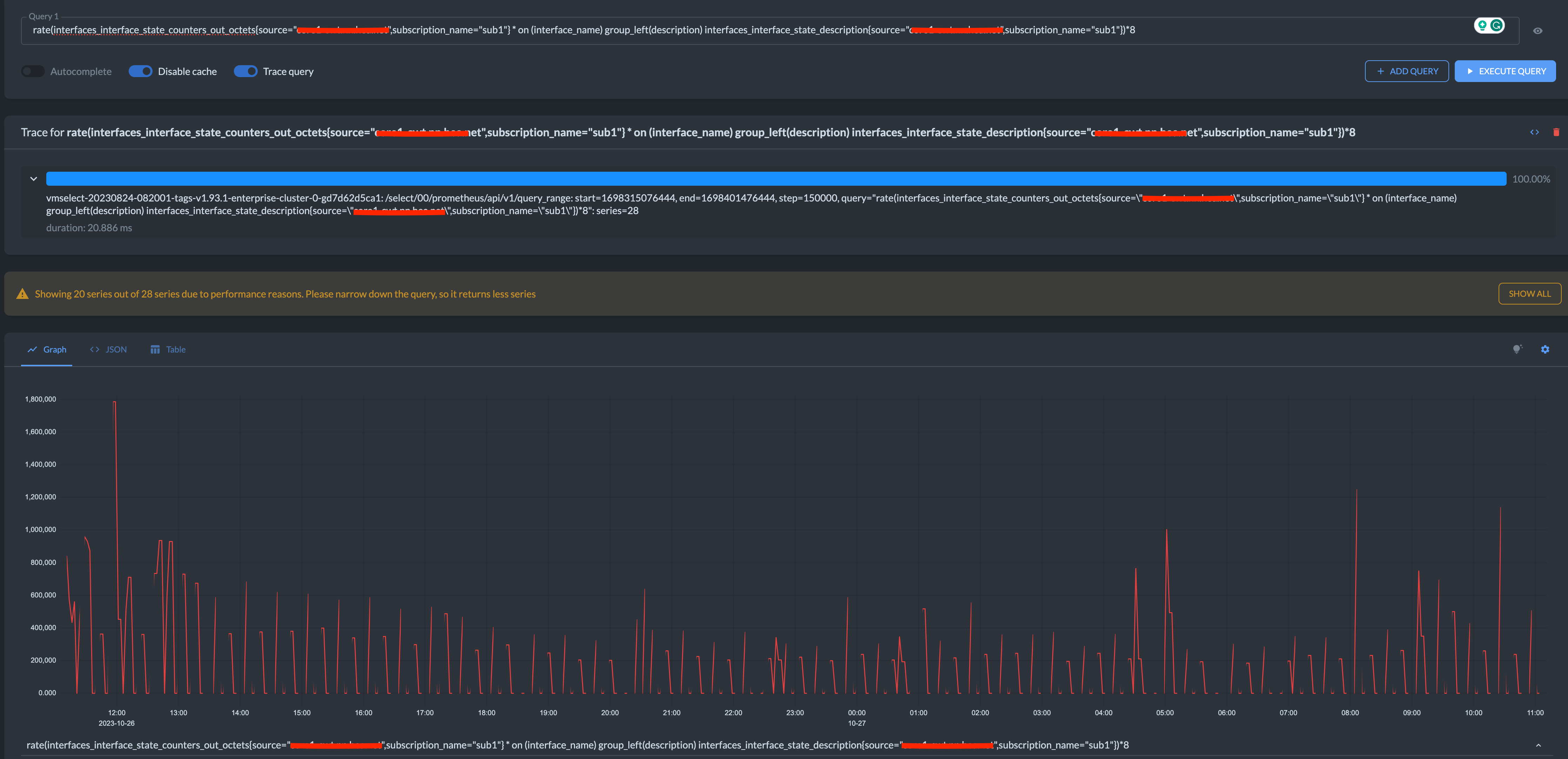 vmselect missing data · Issue #5242 · VictoriaMetrics/VictoriaMetrics · GitHub