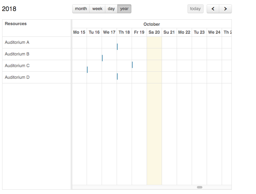 Issue with year view. Event's not spanning across days · Issue #4352 ...