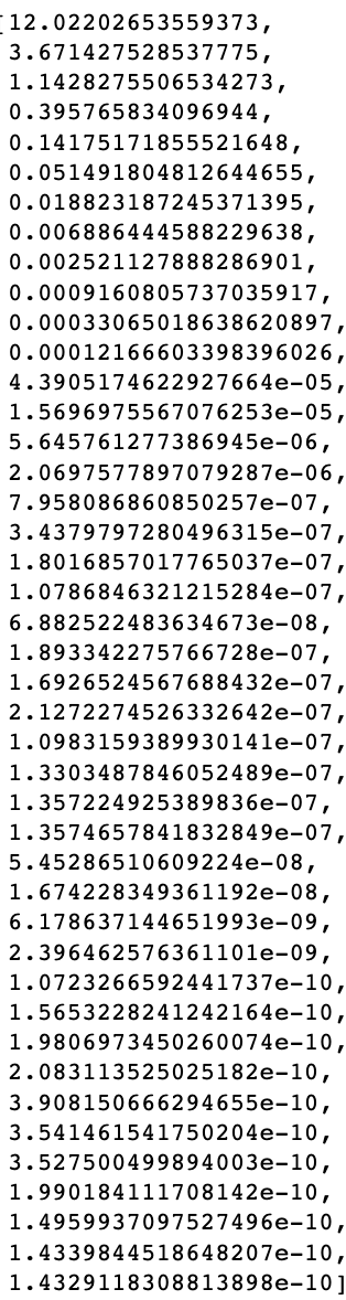 Not having the comparable optimization result with Theseus compared to ...