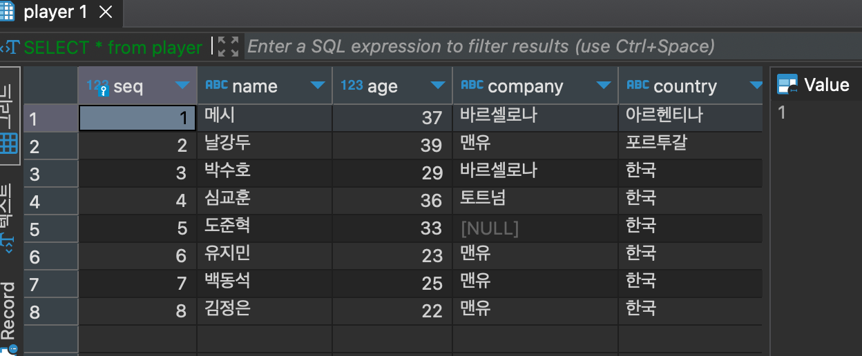 Quiz3. Insert, Update, Delete · Issue #4 · kyohoonsim/kusf-data-2023-1 · GitHub