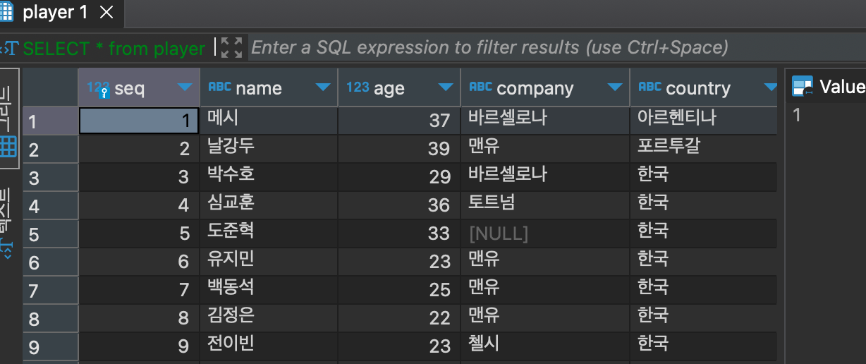 Quiz3. Insert, Update, Delete · Issue #4 · kyohoonsim/kusf-data-2023-1 · GitHub