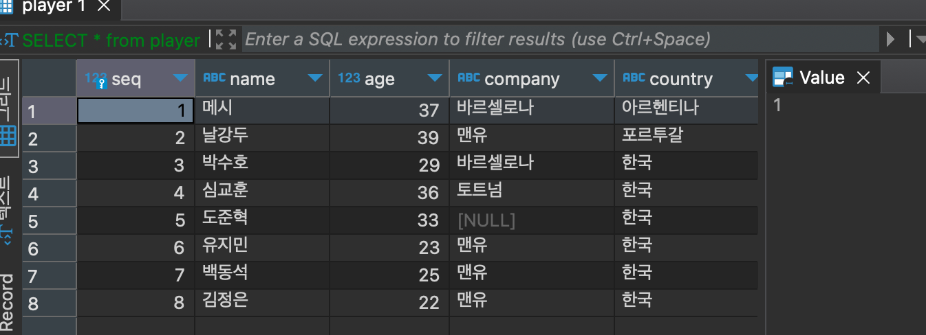 Quiz3. Insert, Update, Delete · Issue #4 · kyohoonsim/kusf-data-2023-1 · GitHub