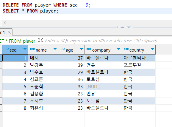 Quiz3. Insert, Update, Delete · Issue #4 · kyohoonsim/kusf-data-2023-1 · GitHub